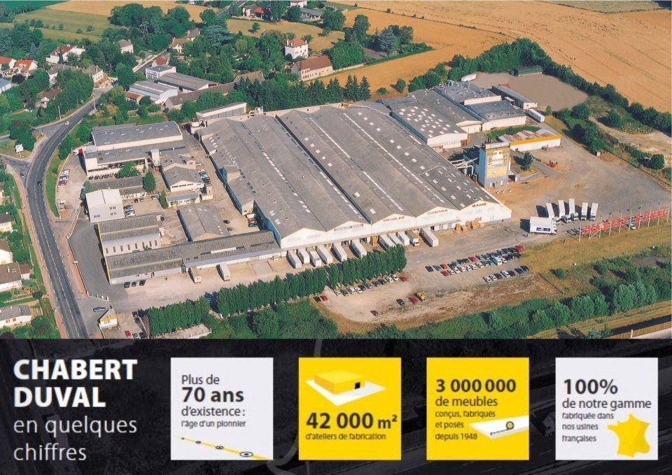 Qui sommes-nous ? | Chabert Duval